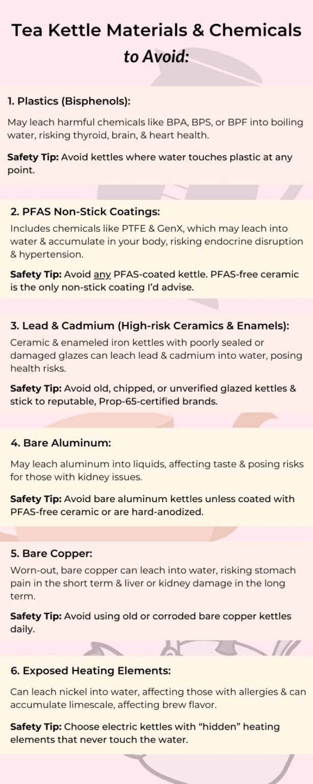9 Truly Non-Toxic Tea Kettle Brands + Best (& Worst) Materials