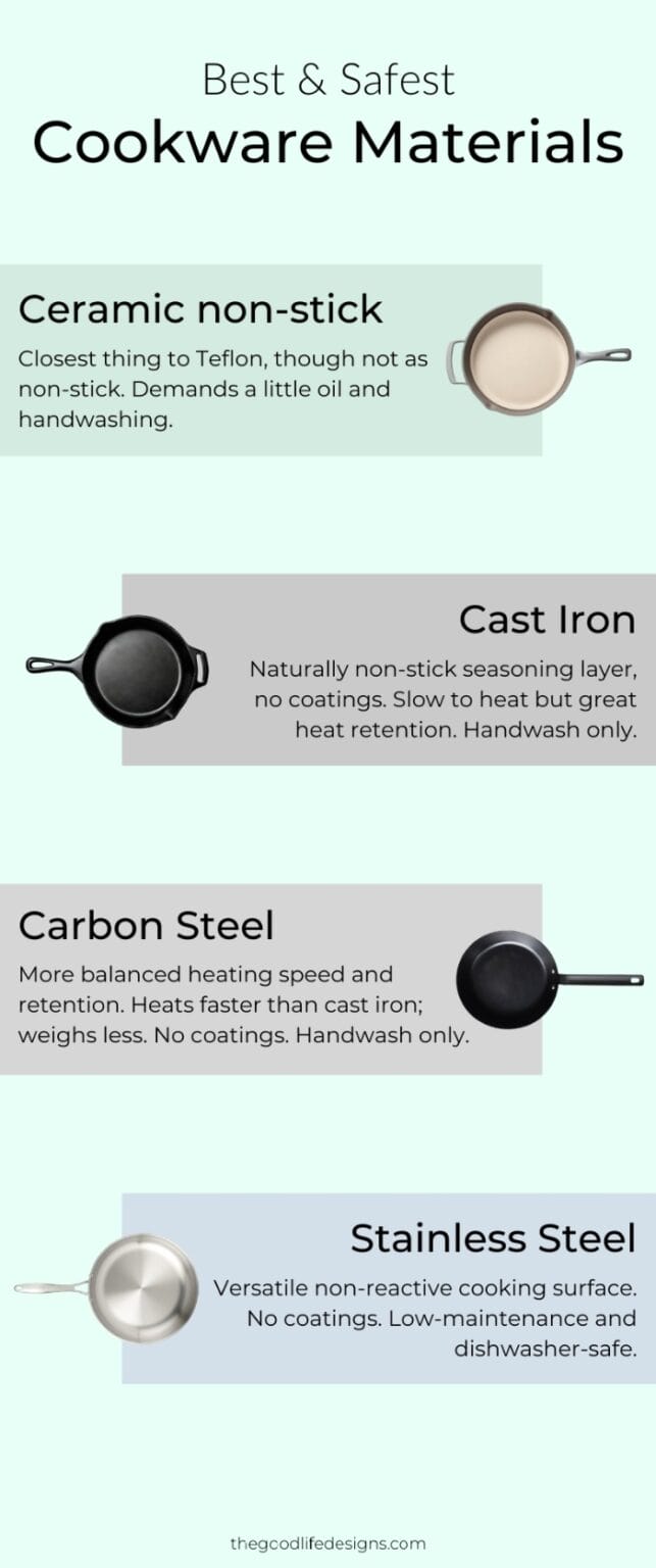 Top 9 Safe Non-Toxic Cookware Brands 2024: Tests & Reviews